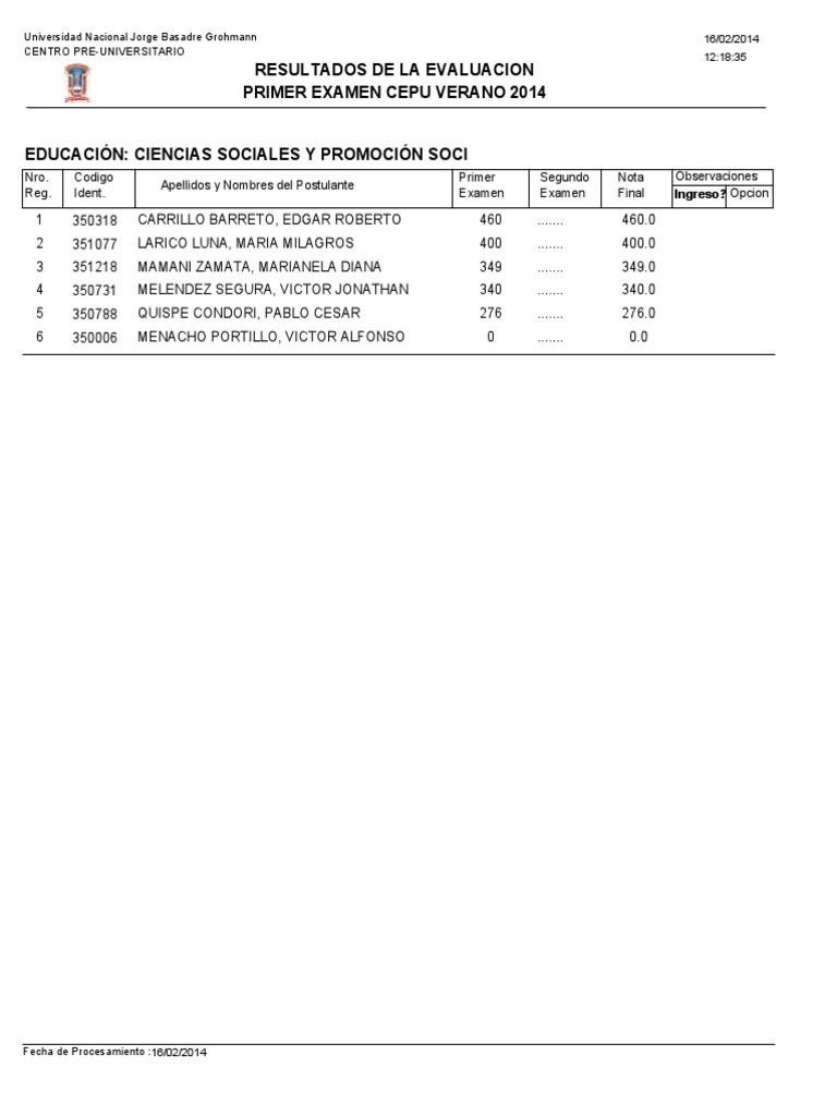 CEPU Resultados1erExamen | PDF