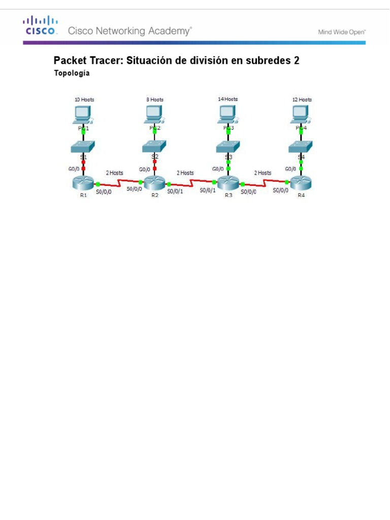 9.1.4.7 Packet Tracer: Situación de División en Subredes 2 | PDF | Dirección IP | Red de ...