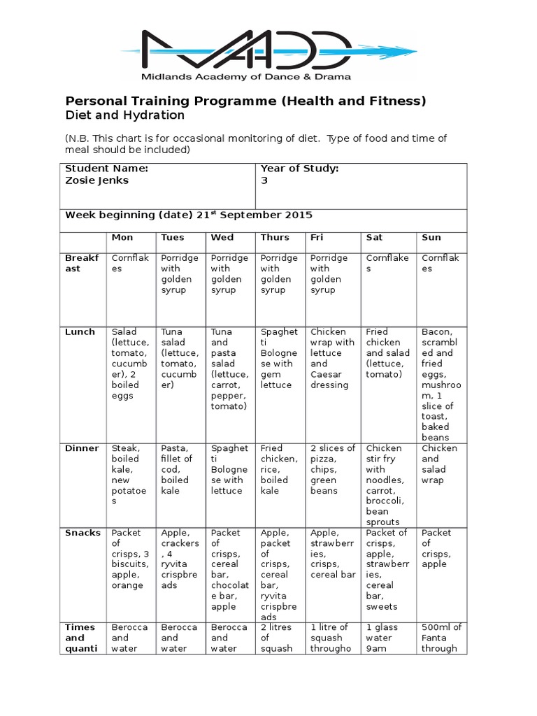 Personal Training Programme (Health and Fitness) | PDF