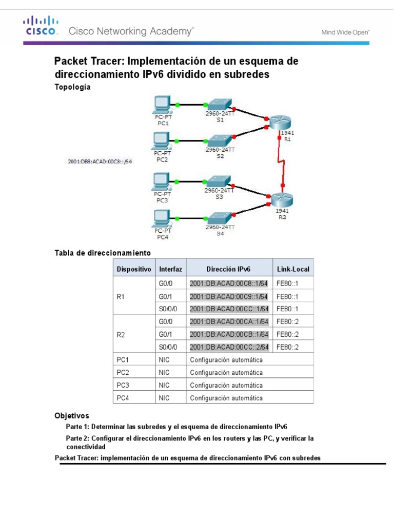 9.3.1.4 Packet Tracer: implementación de un esquema de direccionamiento IPv6 con subredes | Yo ...