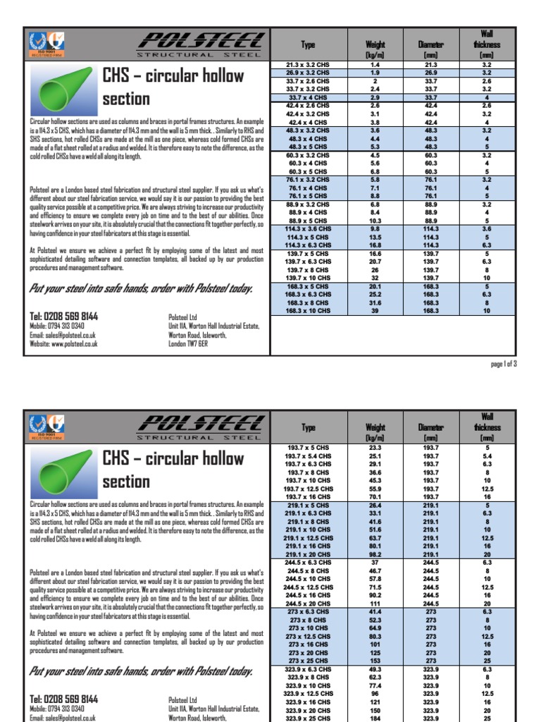 CHS-WWW - Polsteel. TUBOS METALICOS PDF | PDF | Rolling (Metalworking ...