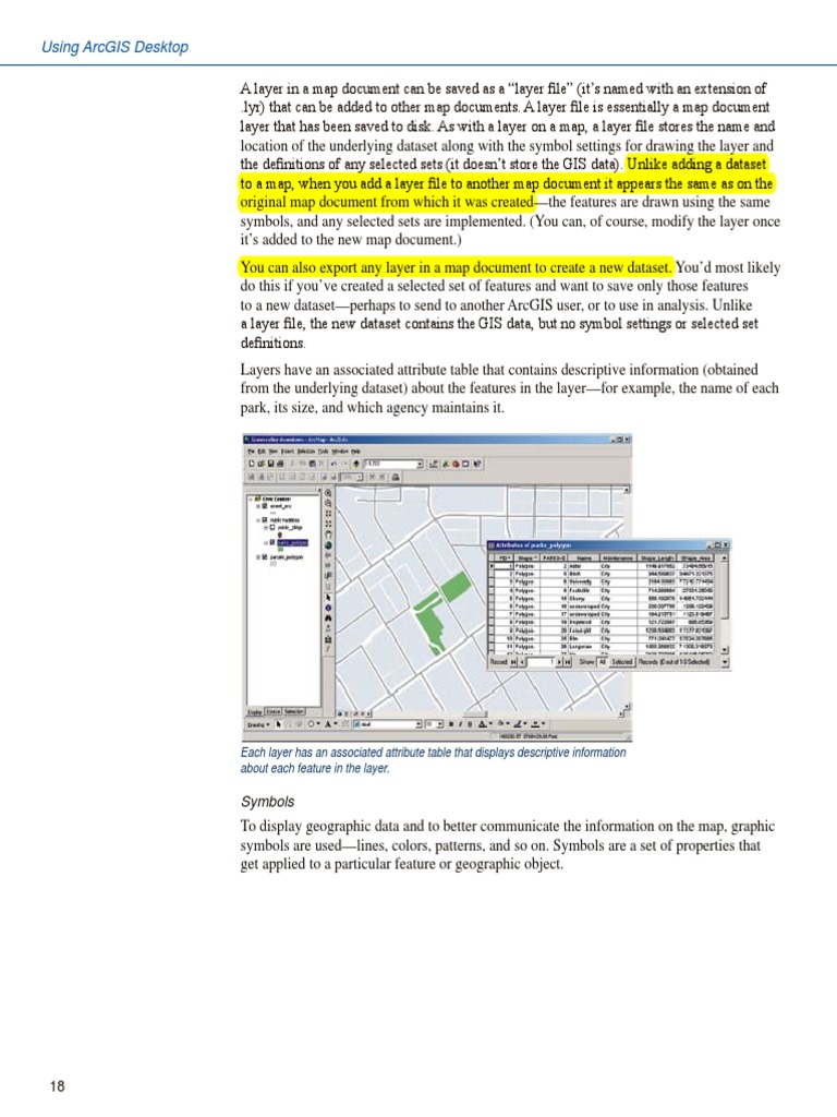 Using Arcgis Desktop: Symbols | PDF | Arc Gis | Computer Data
