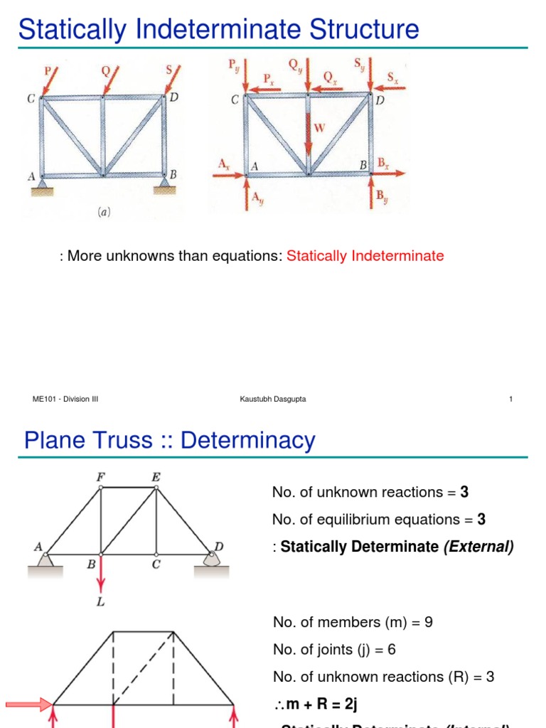 Engineering Mechanics | PDF | Truss | Structural Analysis