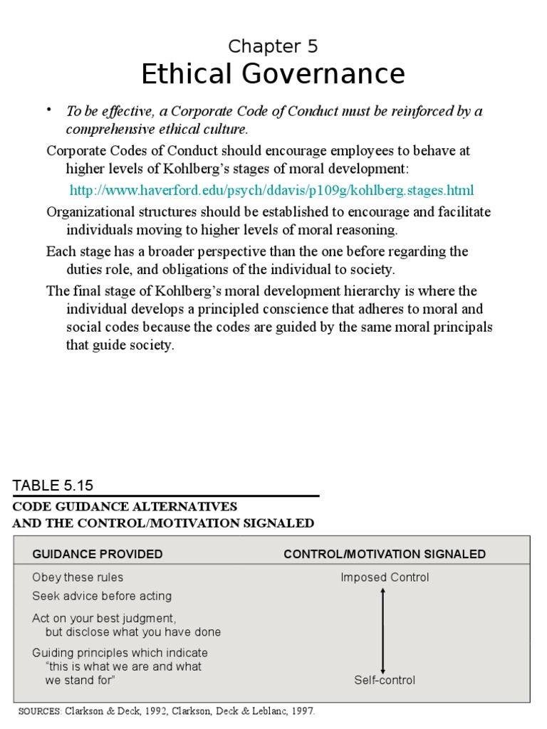 Ch 5 Corporate Ethical Governance - Accountability | Stakeholder ...