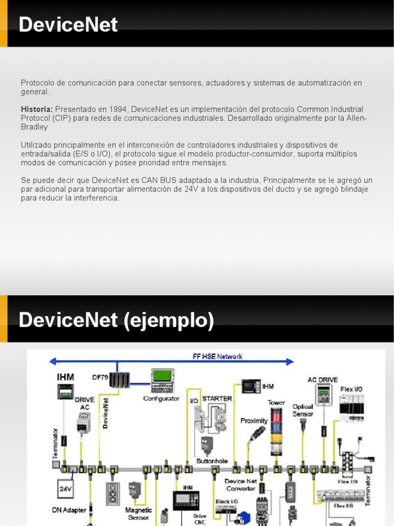 DeviceNet PDF | PDF | Modelo osi | Protocolos de comunicaciones
