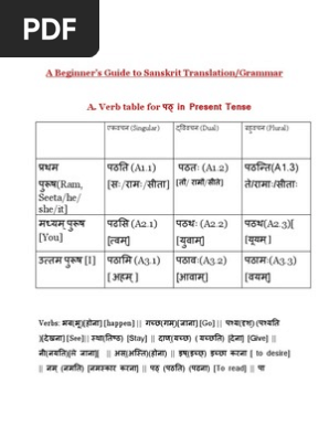 Sanskrit Translation