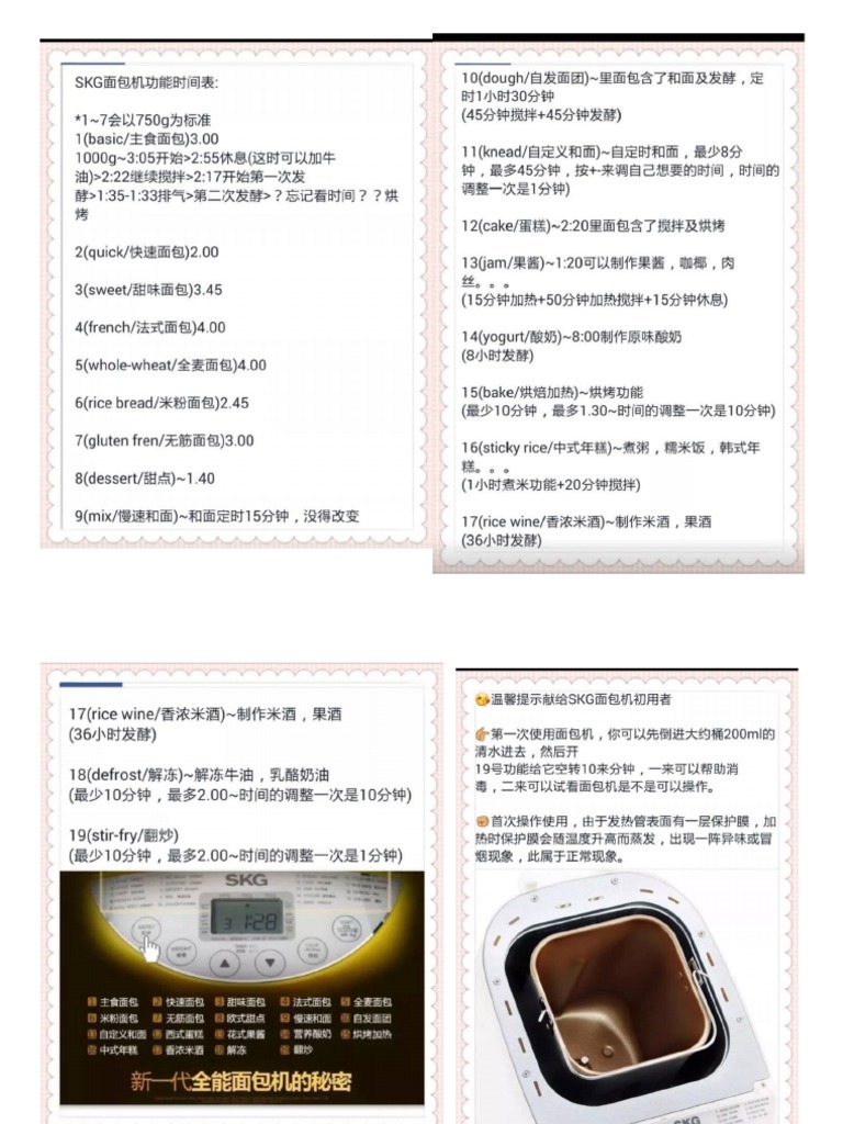SKG | PDF