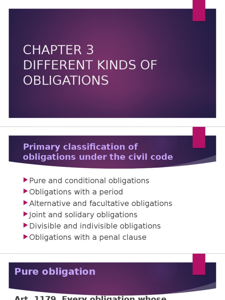 Types of Conditional Obligations in Law | PDF | Guarantee | Rescission