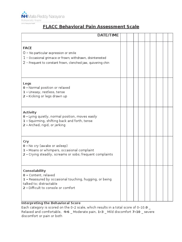 FLACC Behavioral Pain Assessment Scale | PDF
