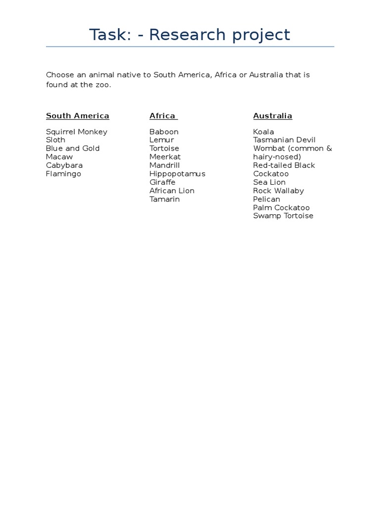 Geography Research Project | PDF