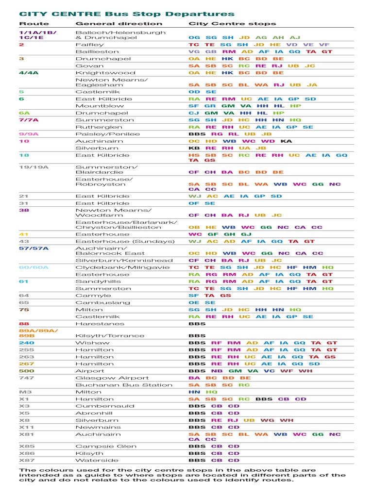 City Centre Bus Stop Timetable | PDF