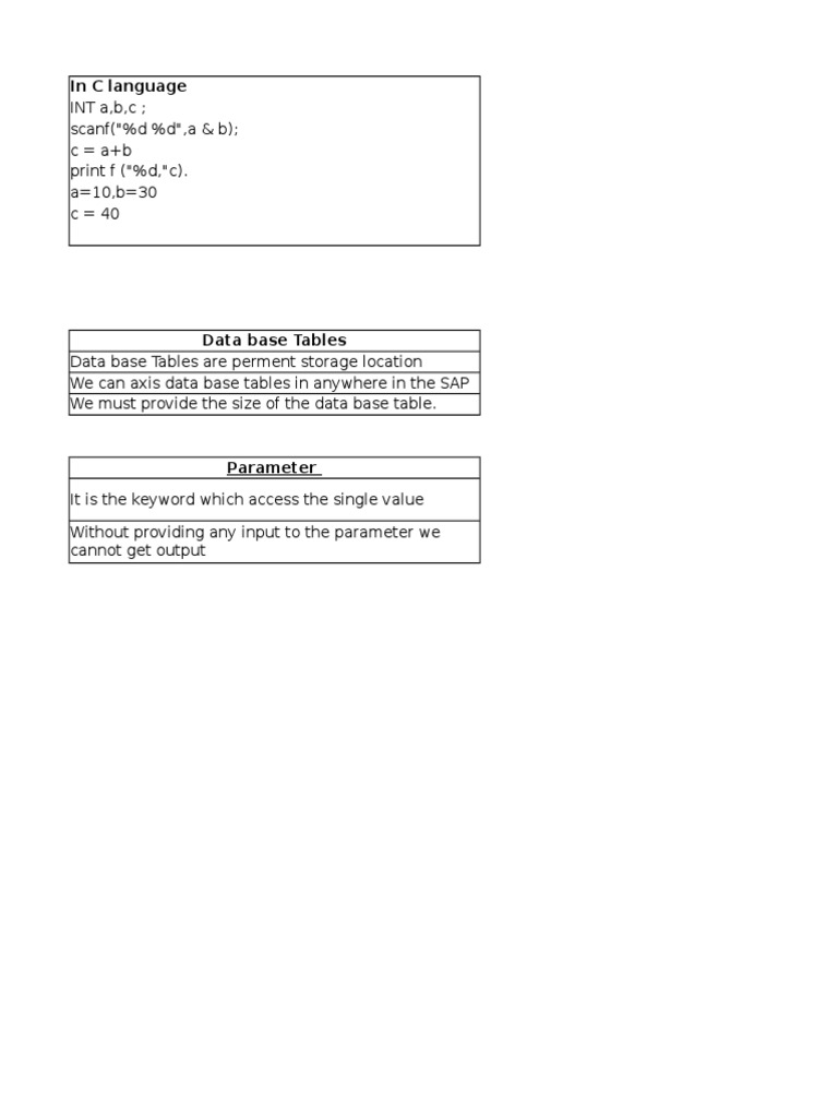 ABAP Basics: Parameters and Tables | PDF