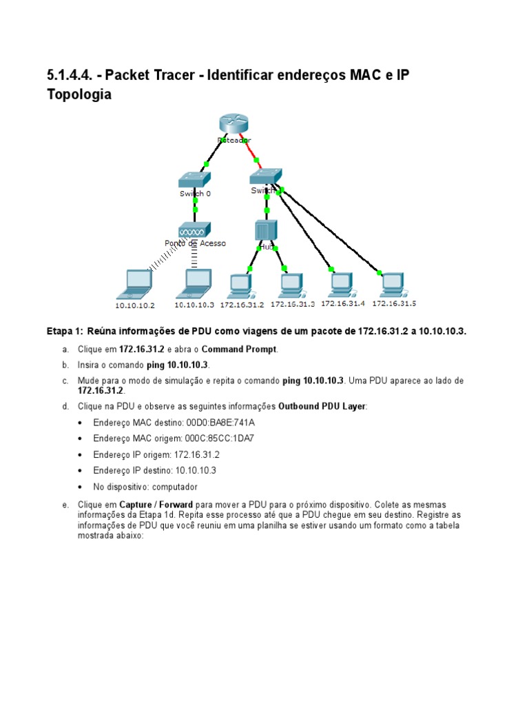 5.1.4.4 Packet Tracer - Identify MAC and IP Addresses Instructions IG - Respostas | PDF ...
