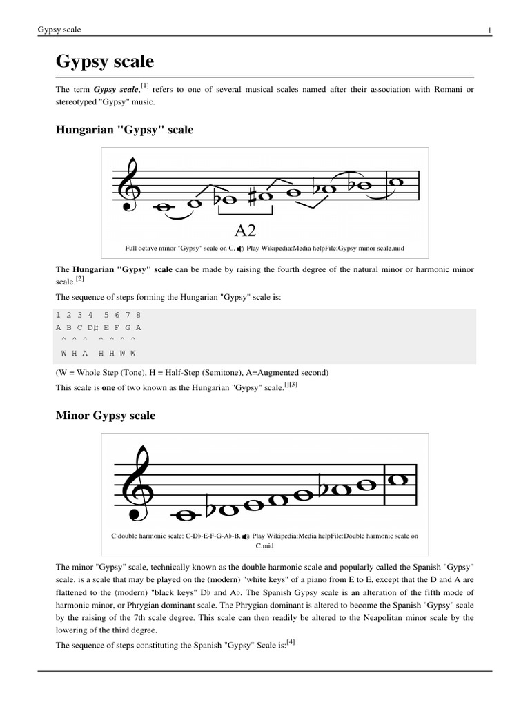 Gypsy Scale | Minor Scale | Scale (Music)