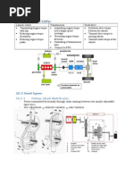 Lecture 1 Drive System | PDF | Manual Transmission | Gear