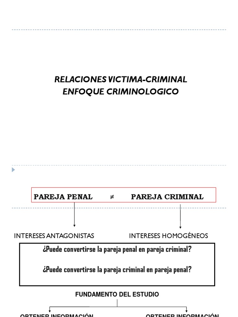 Relacion Victima Victimario | PDF | Criminología | Conceptos psicologicos