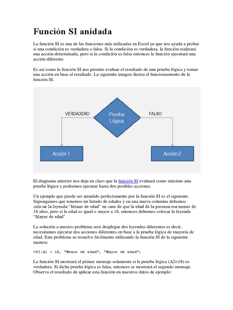Función SI Anidada | Microsoft Excel | Lógica