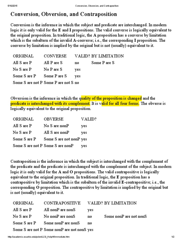 Conversion, Obversion, and Contraposition of Categorical Syllogism ...