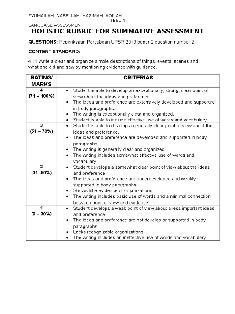 Holistic Writing Rubric for Assessment | PDF | Career & Growth