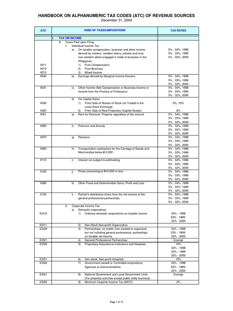 ATC Handbook | PDF | Income Tax | Taxation In The United States