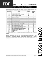 Toshiba Air Conditioner Error Codes | PDF | Air Conditioning ...