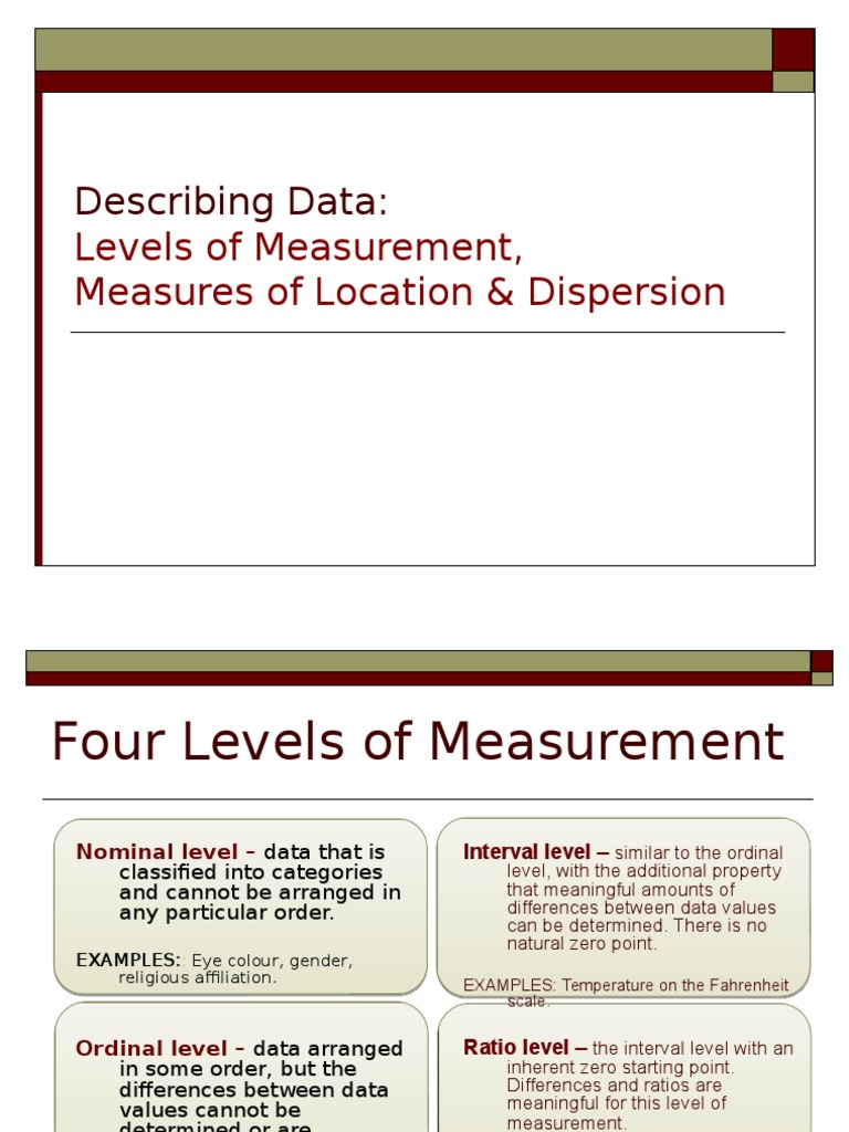 1 - Measures of Location Dispersion | PDF | Level Of Measurement | Median