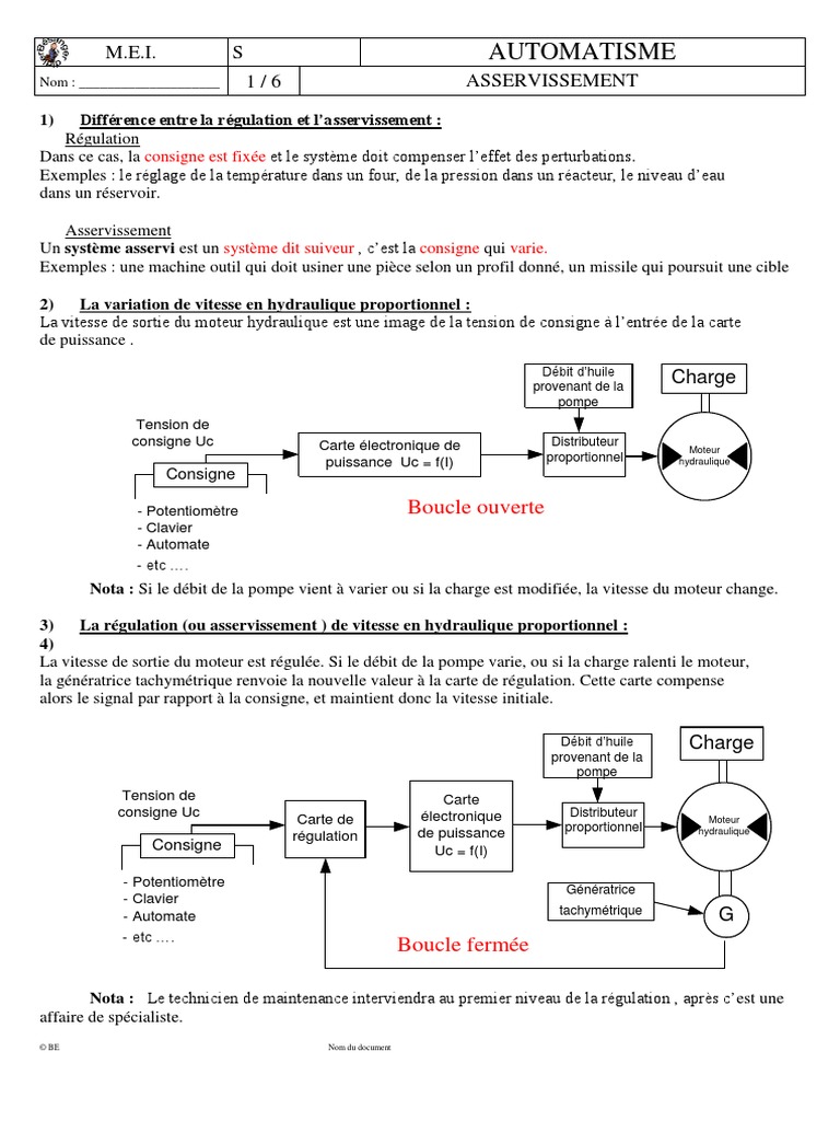 Cours Asservissement | PDF