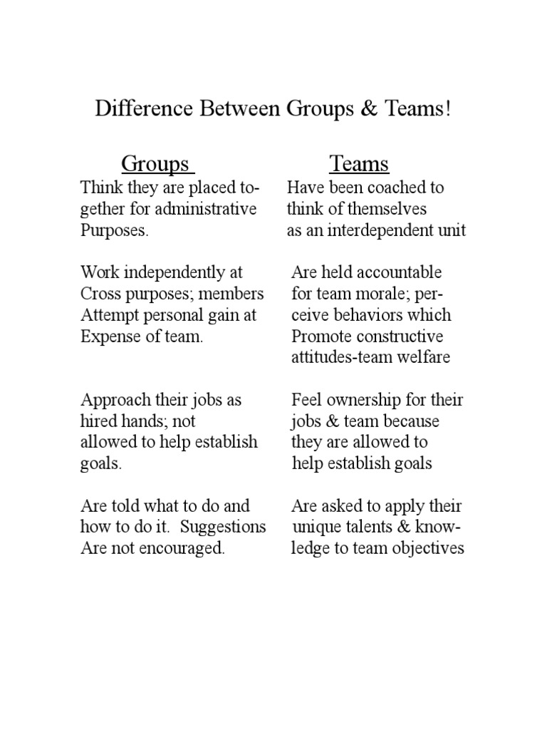 Difference Between Groups Teams | PDF | Motivation | Motivational