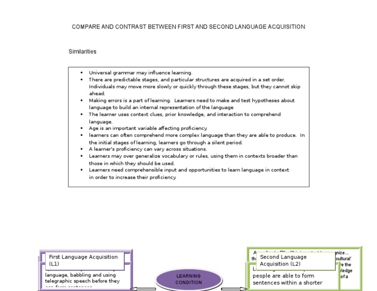 Compare and Contrast Between First and Second Language Acquisition ...