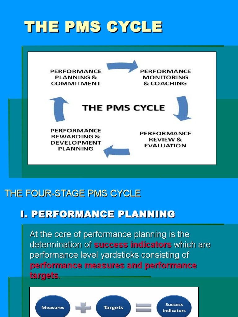 Spms Cycle | PDF | Performance Management | Performance Appraisal