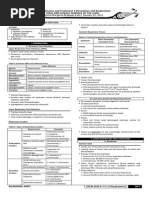 Virology Mnemonics | PDF