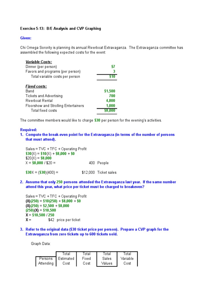 Exercises | PDF | Financial Accounting | Accounting