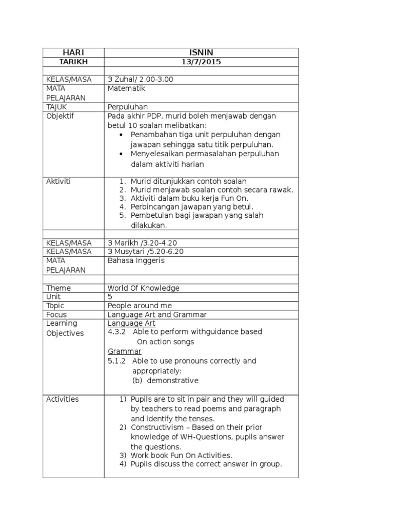 Lesson Plan 2015 Minggu 3 Julai | PDF