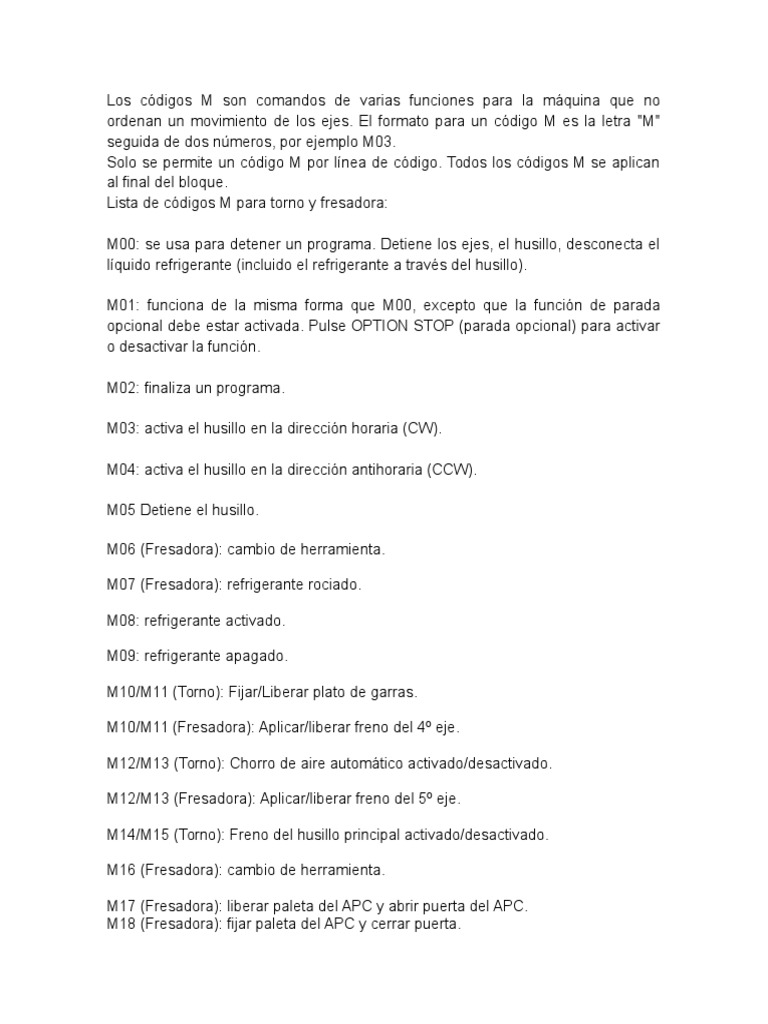 codigos M | Corte | Control numérico