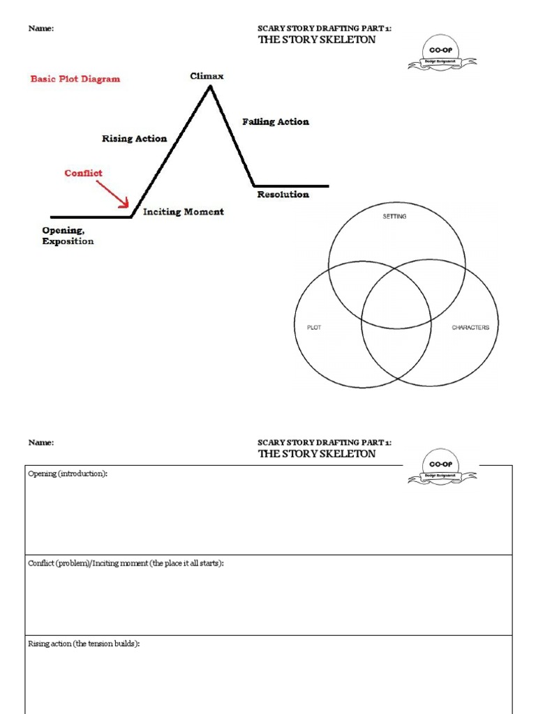 Scary Story Drafting: Story Skeleton | PDF | History
