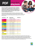 PM Reading Level Benchmark National Curriculum | PDF | Art Materials ...