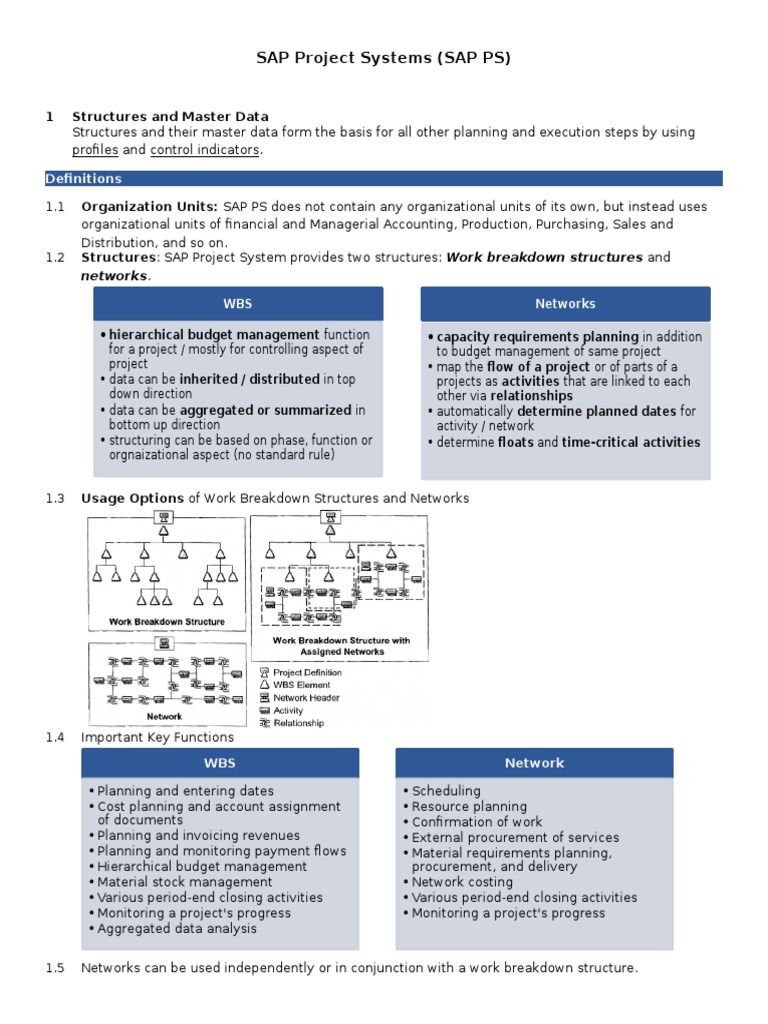 Sap PS | PDF | Cost Accounting | Project Management