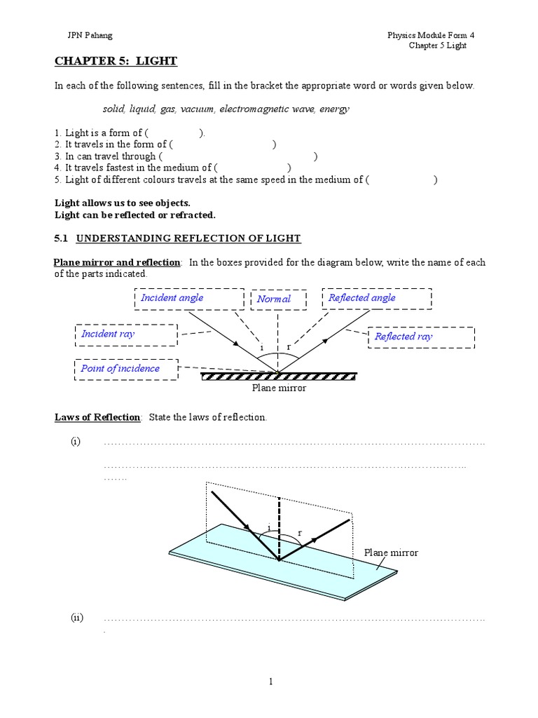 Chapter 5: Light: Normal Reflected Angle Incident Angle | PDF | Lens ...