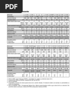Bosch Injector Flow Rate, Part Code and Resistance Table PDF | PDF