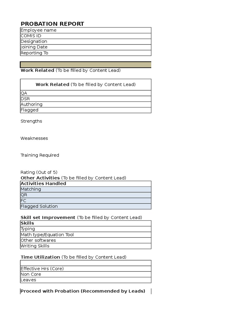 Probation Report - Srikanth | PDF | Human Resource Management | Cognition