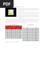 Chilled Water Pipe Sizing Table | PDF | Home Appliance | Hydraulic ...