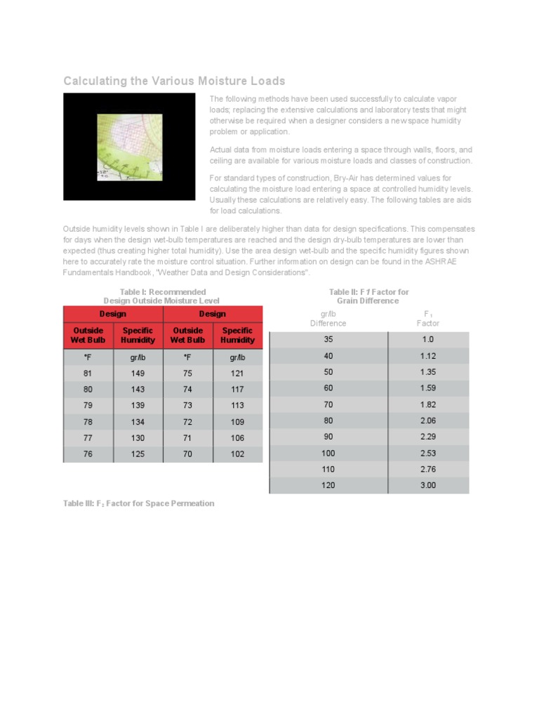 Calculating The Various Moisture Loads | PDF | Humidity | Atmosphere Of ...