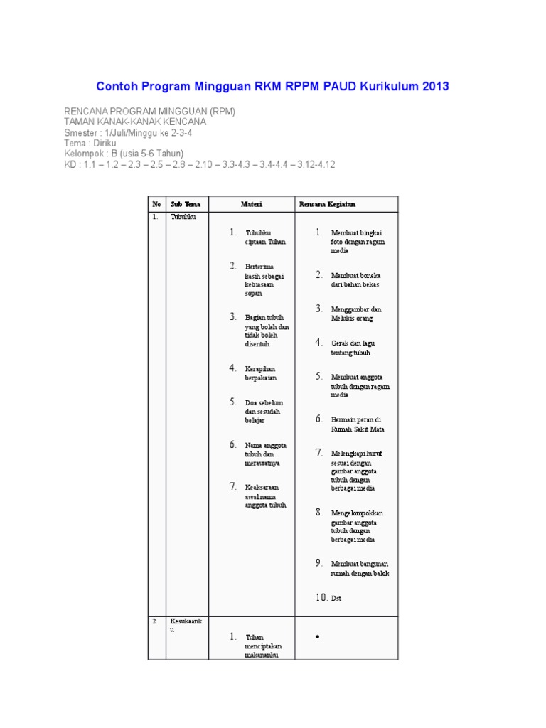 Contoh Program Mingguan RKM RPPM PAUD Kurikulum 2013 | PDF