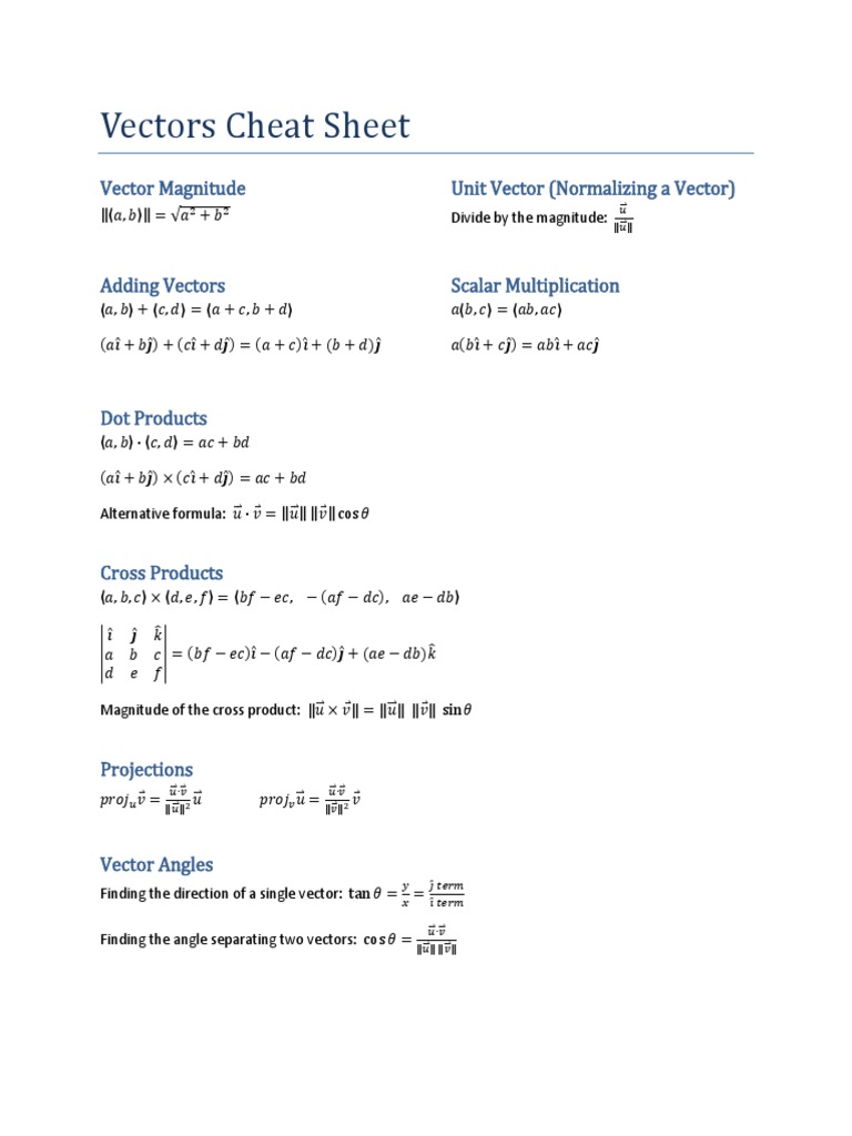 Vectors Cheat Sheet Pdf