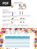 Noun Basics: Verb Particle | PDF | Grammatical Number | Grammatical Gender