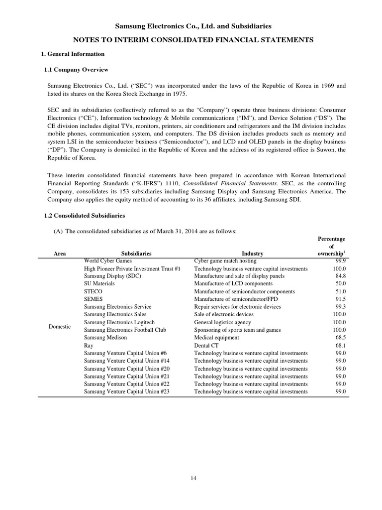 Samsung Electronics Co., Ltd. and Subsidiaries Notes To Interim ...
