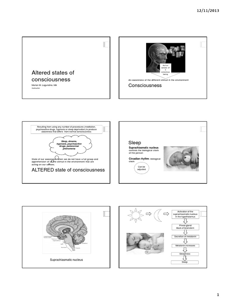 Exploring Altered States of Consciousness: Sleep, Dreams, Hypnosis ...