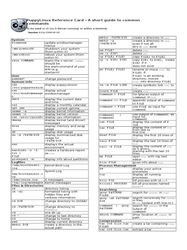 Puppy Linux Reference Card | PDF | Computer File | Information Technology Management