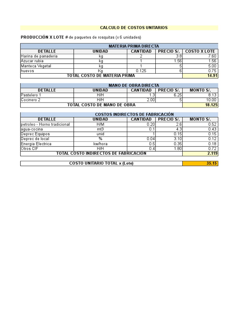 Modelo Plan Financiero (Ejemplo Panaderia) | PDF | Costo | Valor ...