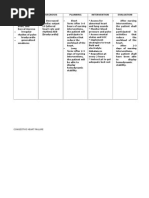 Endocarditis Nursing Care Plan | PDF | Heart | Epidemiology